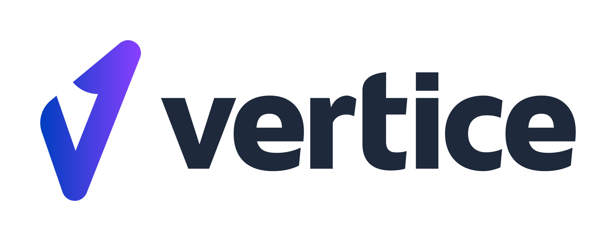 Vertice - Procurement Strategies & Innovation (PSI)